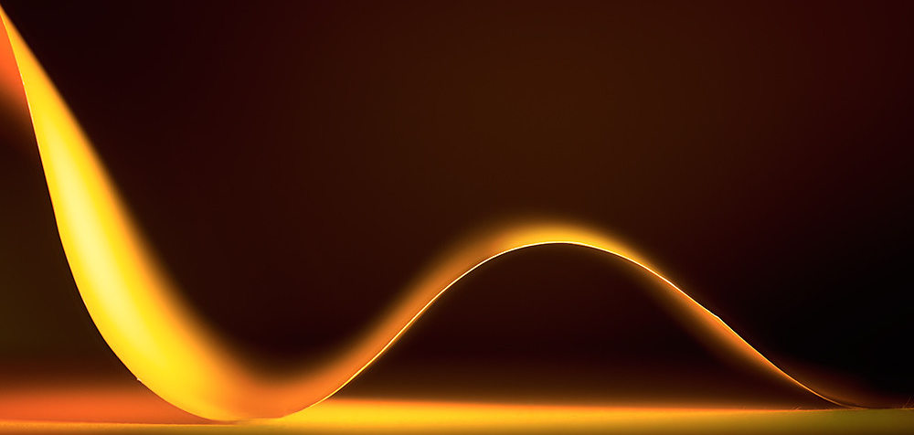 Ideal staffing curve – DVant Blog